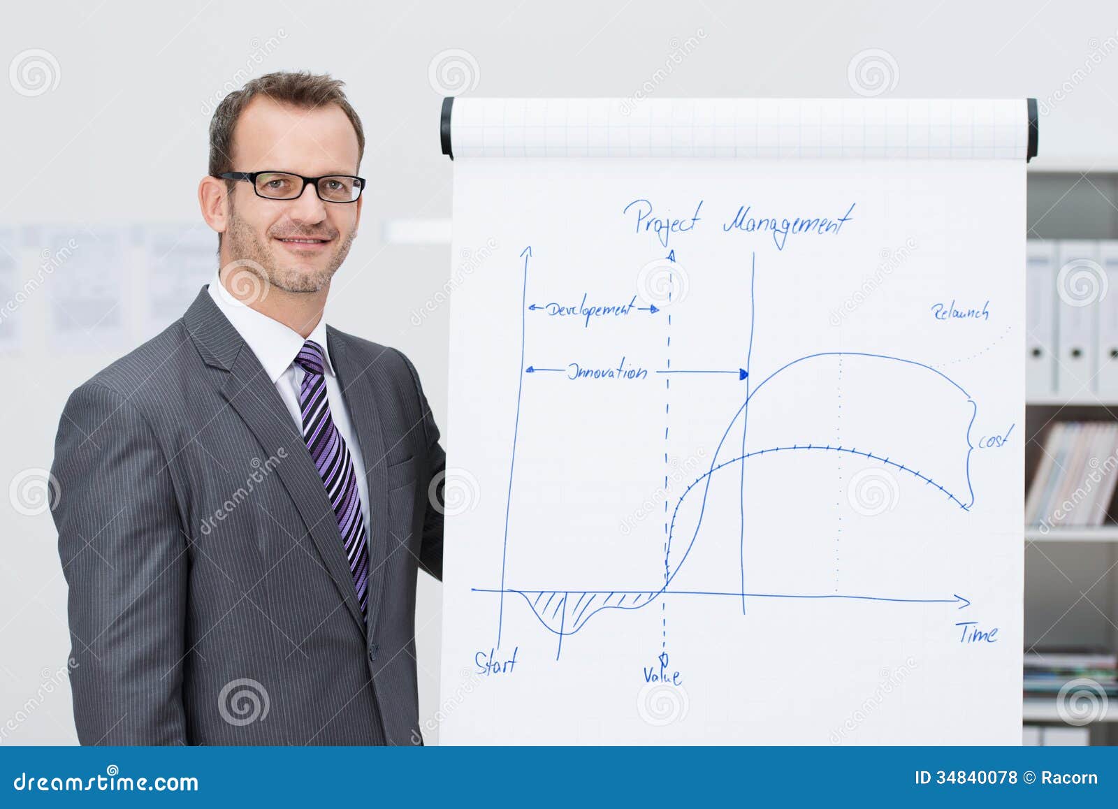 Projectleider Die Een Presentatie Geven Stock Foto - Image of zeker ...