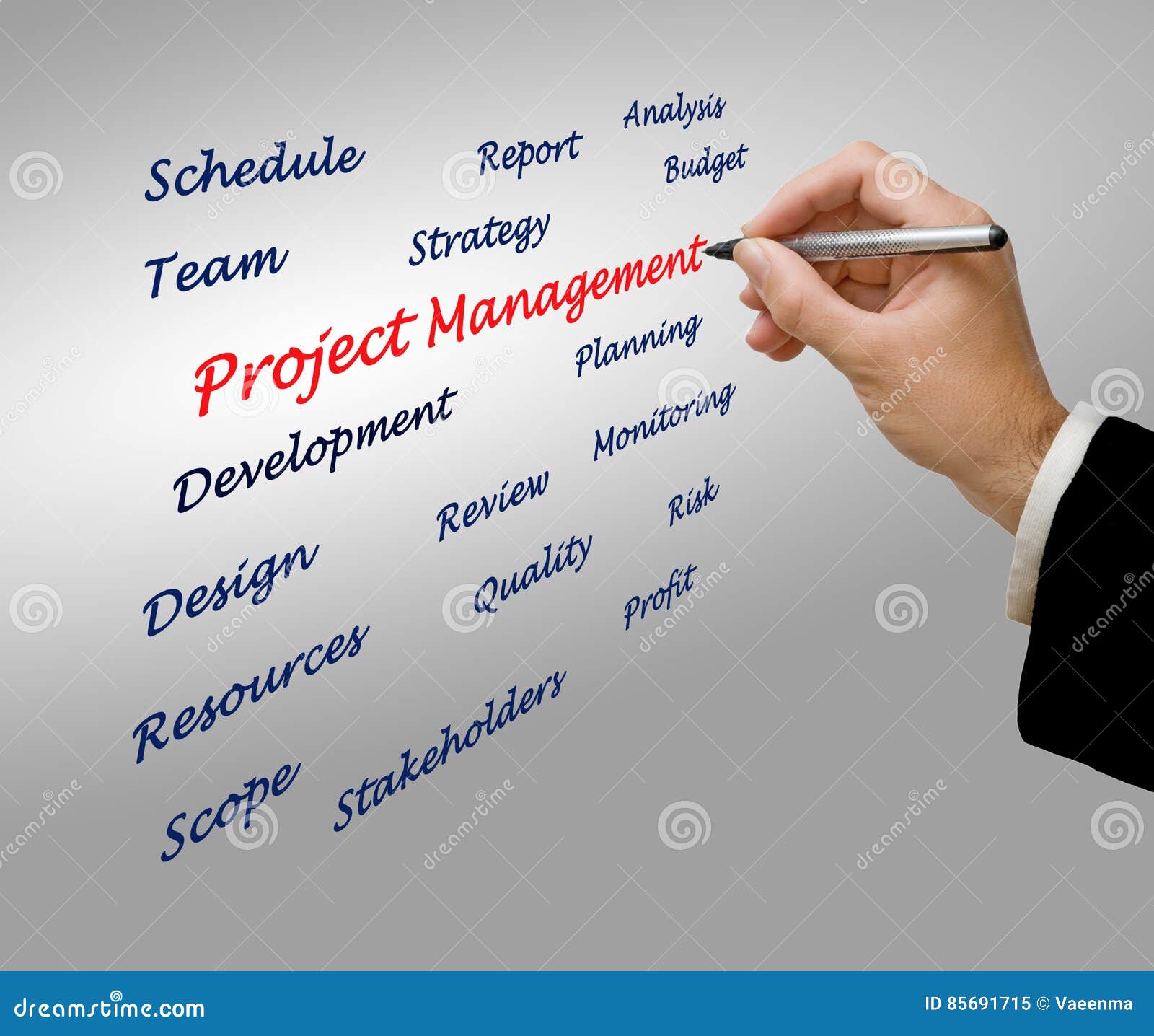 Projektledning fotografering för bildbyråer. Bild av penna - 85691715