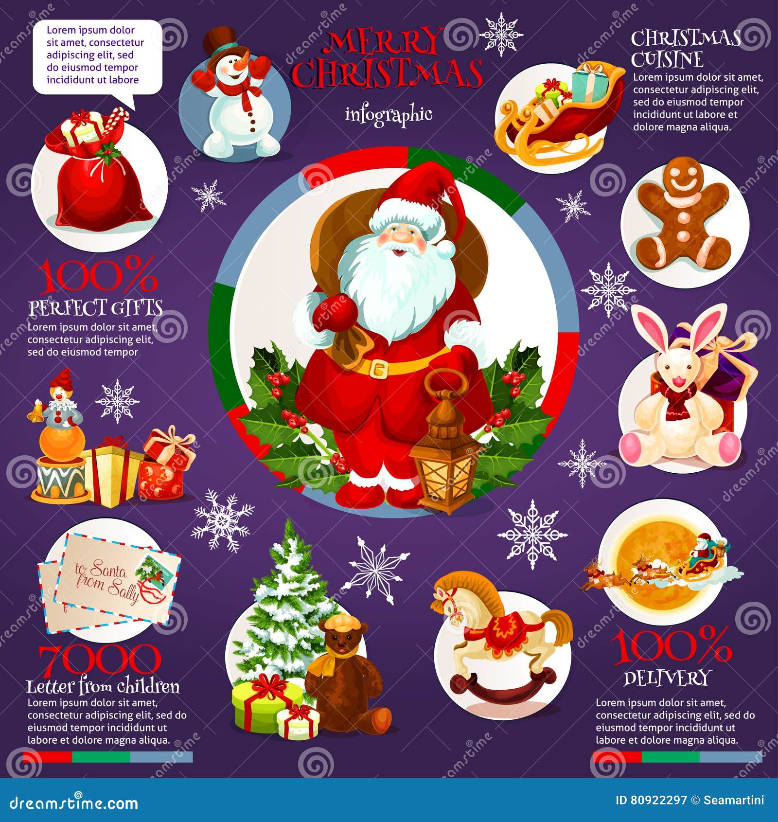Projeto Infographic Do Natal Com Santa Claus Ilustração do Vetor ...
