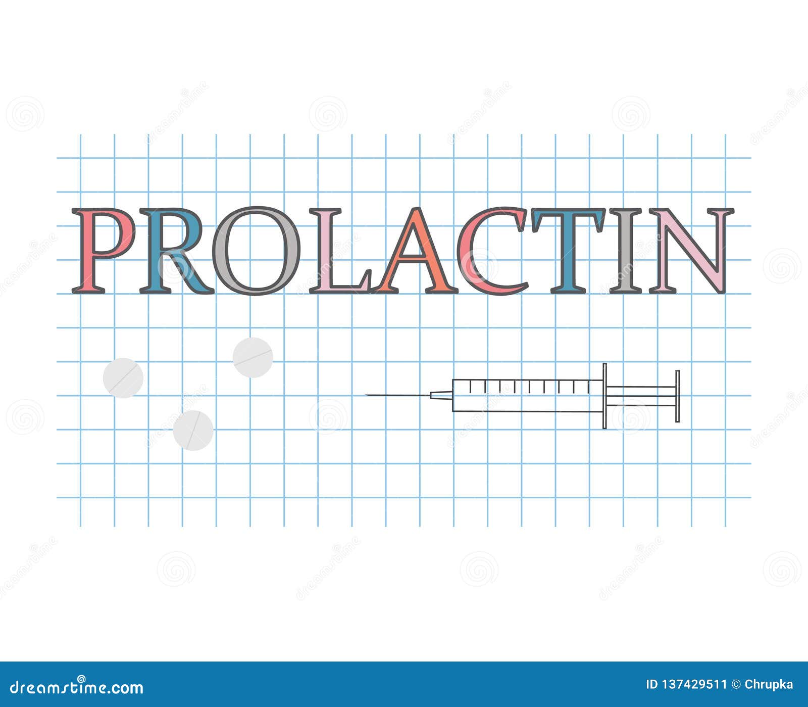 Prolactin Word on Checkered Paper Sheet Stock Vector - Illustration of ...