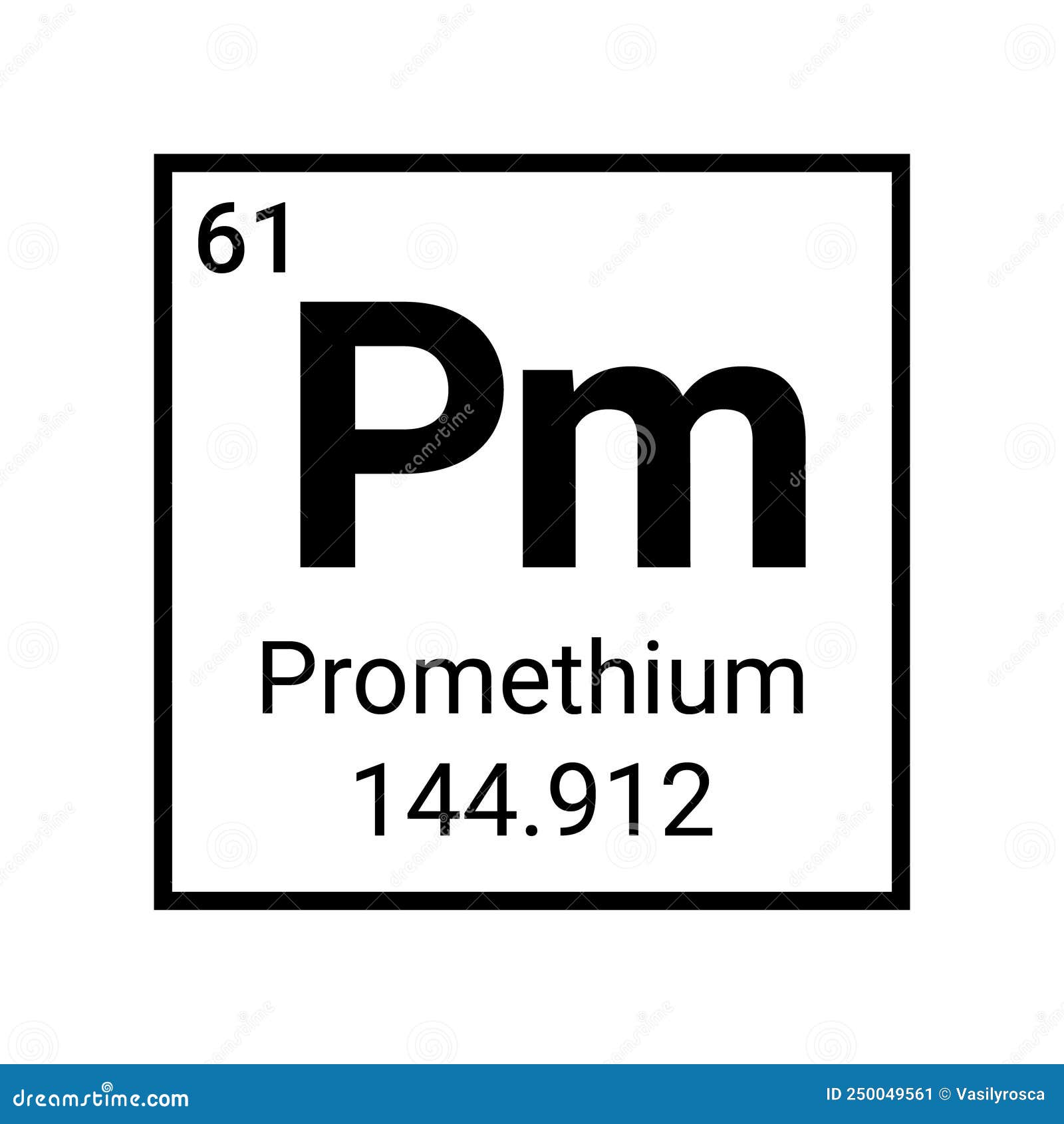Promethium Element Symbol