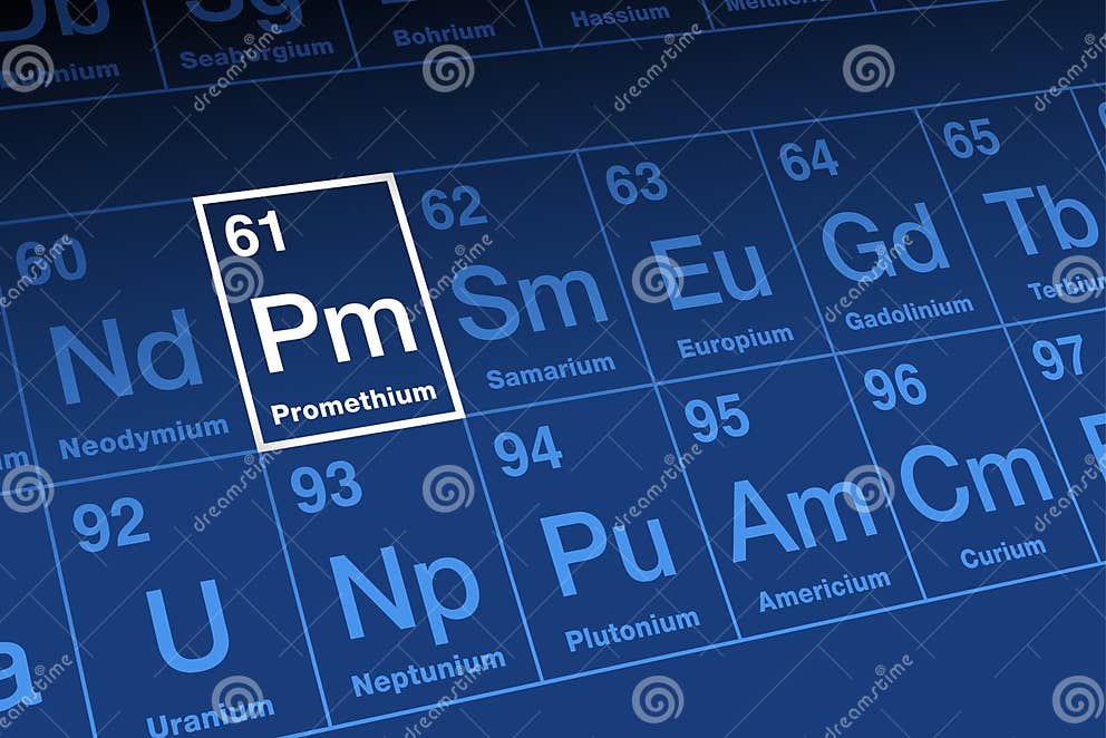 Promethium on Periodic Table of the Elements, with Element Symbol Pm ...
