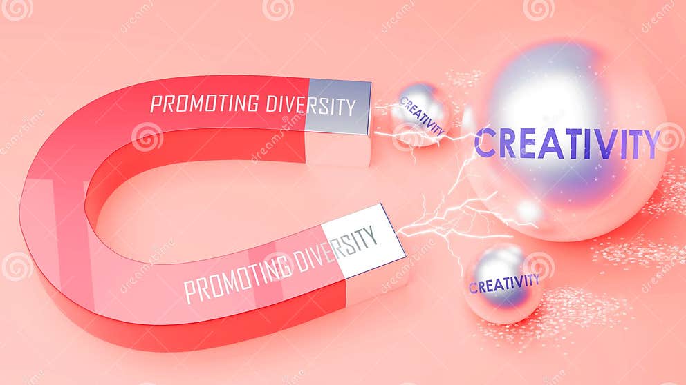 Promoting Diversity that Attracts Creativity Stock Illustration ...