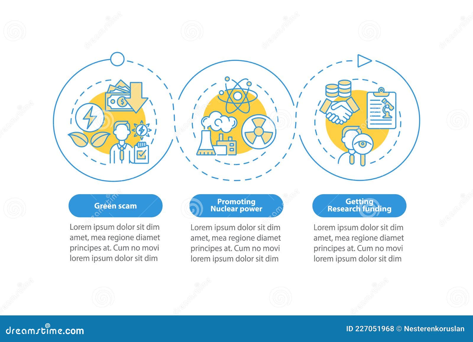 Promoting Nuclear Vector Infographic Template Stock Vector ...