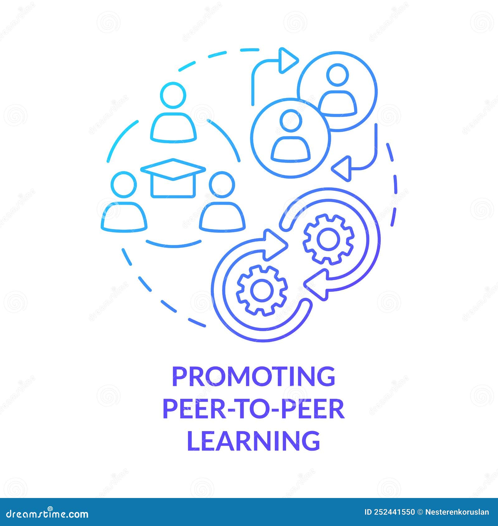 Promoting Peer-to-peer Learning Blue Gradient Concept Icon Vector ...