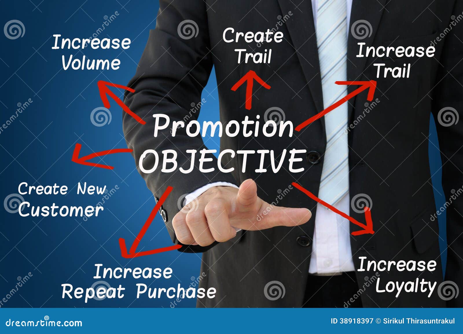 Promotion Objective for Business Concept Stock Image - Image of ...