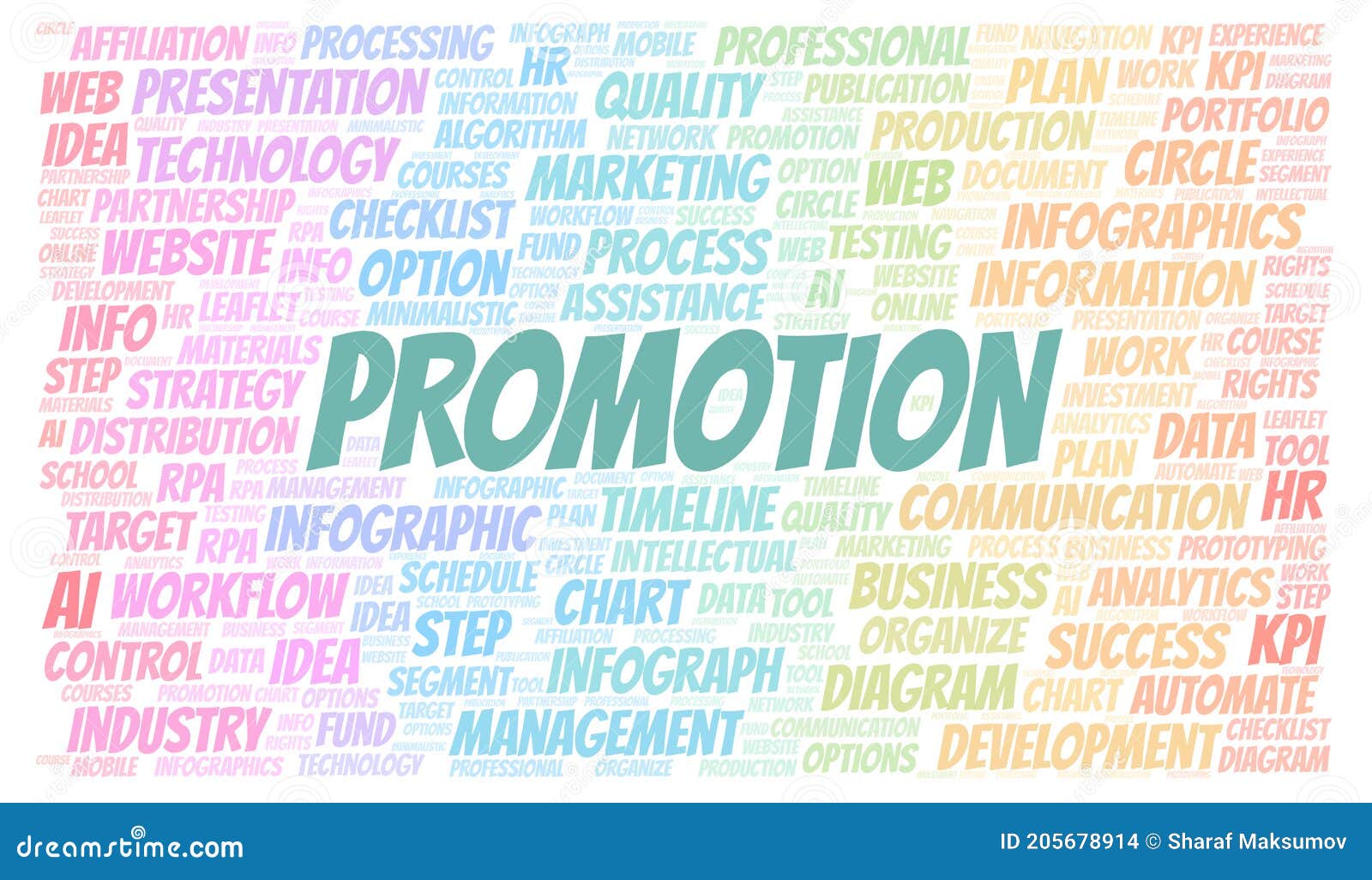 Promotion Typography Word Cloud Create with the Text only. Stock ...