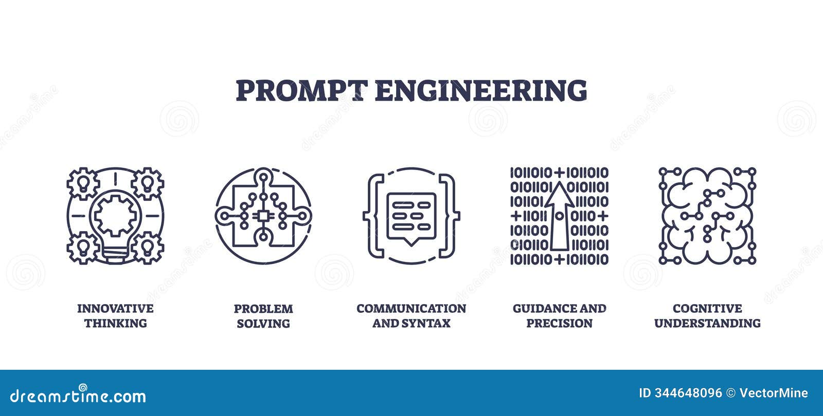 Innovative Thinking Vector Concept Metaphor | CartoonDealer.com #266089402
