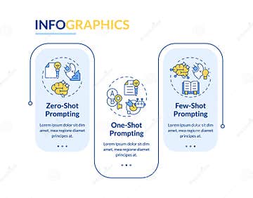 Prompt Engineering Methods Blue Rectangle Infographic Template Stock ...