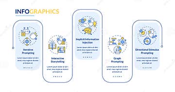 Prompt Engineering Strategies Blue Rectangle Infographic Template Stock ...