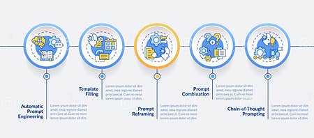 Prompt Engineering Techniques Blue Circle Infographic Template Stock ...