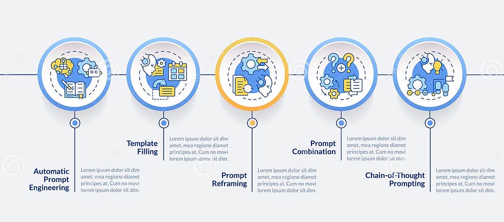 Prompt Engineering Techniques Blue Circle Infographic Template Stock ...