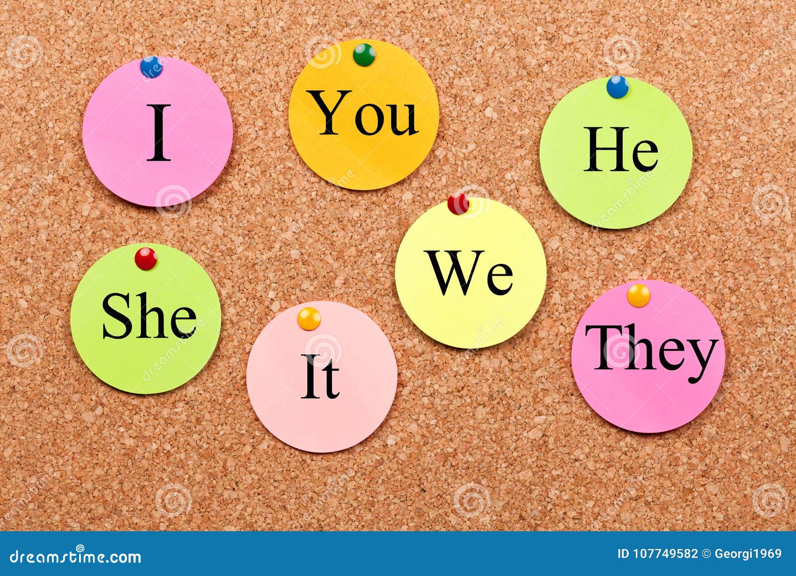 Pronomina in Der Englischen Sprache Stockfoto - Bild von lernen, tafel ...