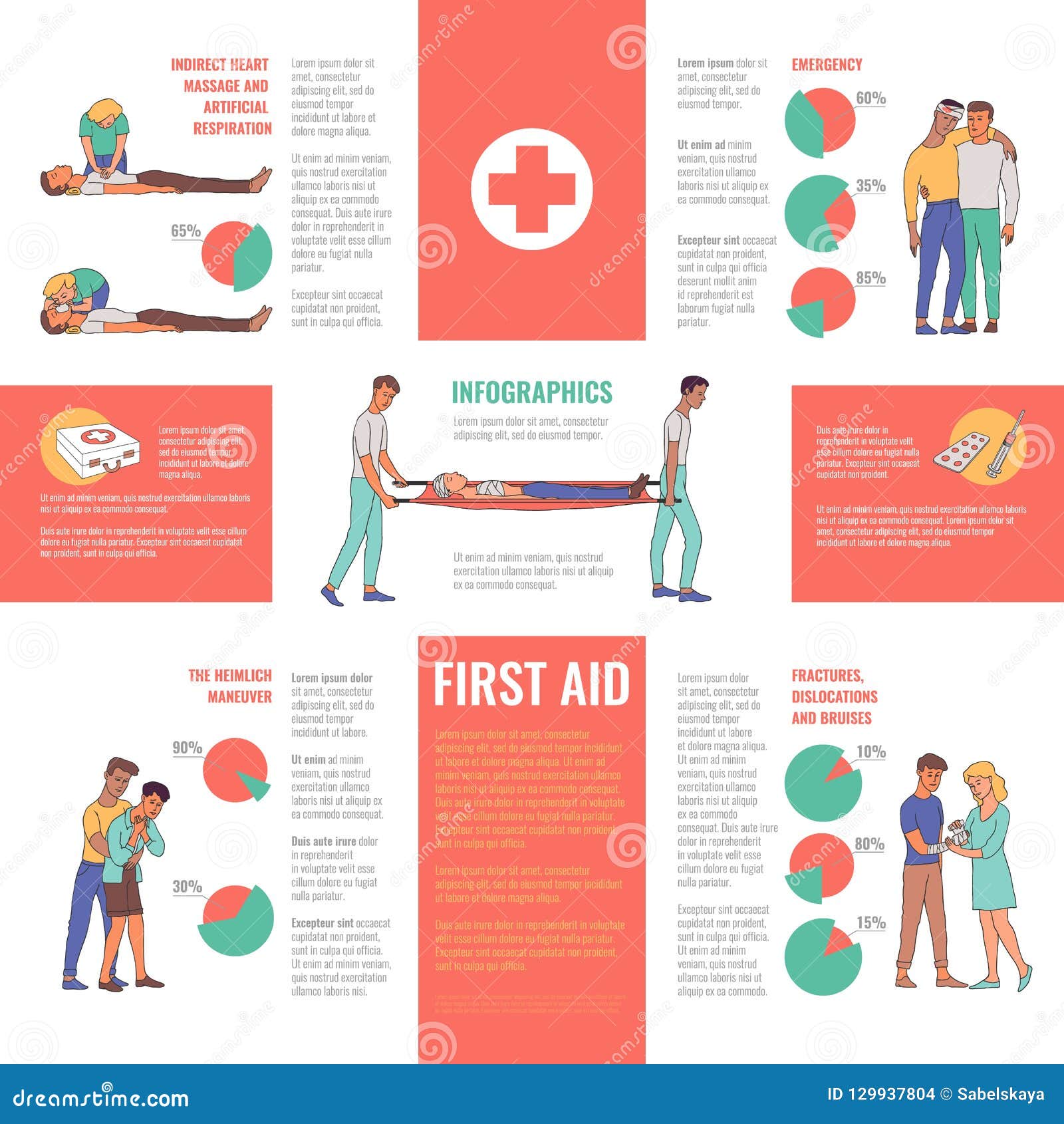 Pronto Soccorso Di Vettore, Infographics Di Emergenza Illustrazione ...