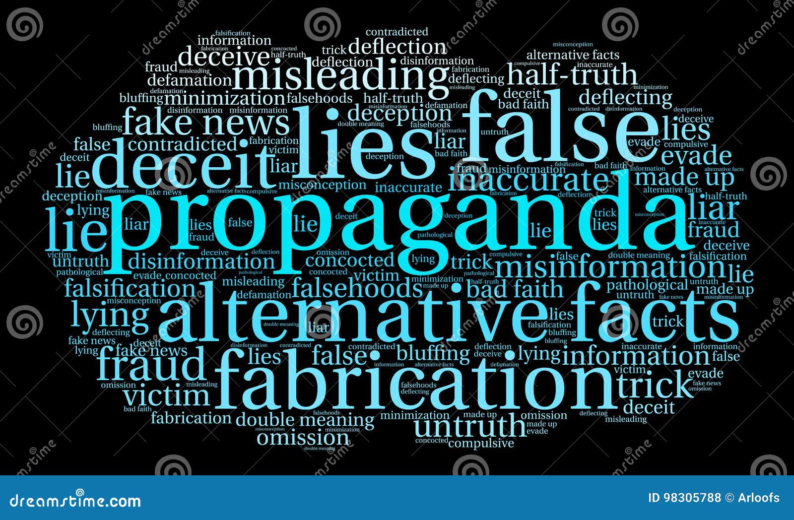Propaganda Word Cloud stock illustration. Illustration of deflector ... Propaganda Word Cloud stock illustration. Illustration of deflector ...