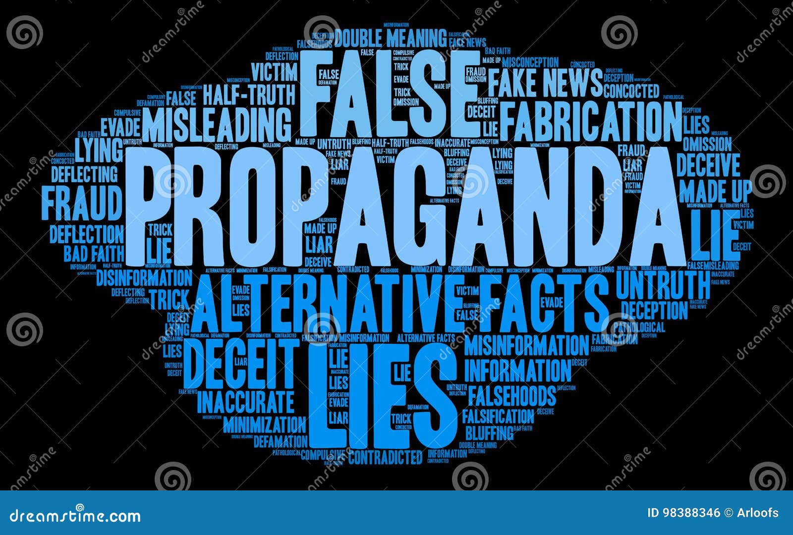 Propaganda Word Cloud stock vector. Illustration of compulsive - 98388346