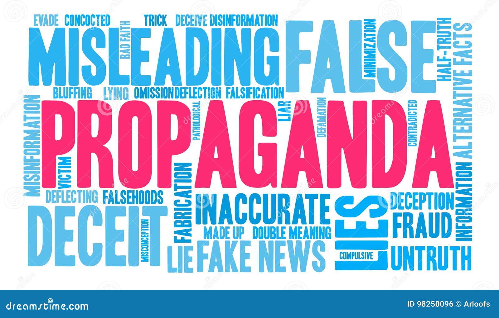 Propaganda Word Cloud Cartoon Vector | CartoonDealer.com #100126813