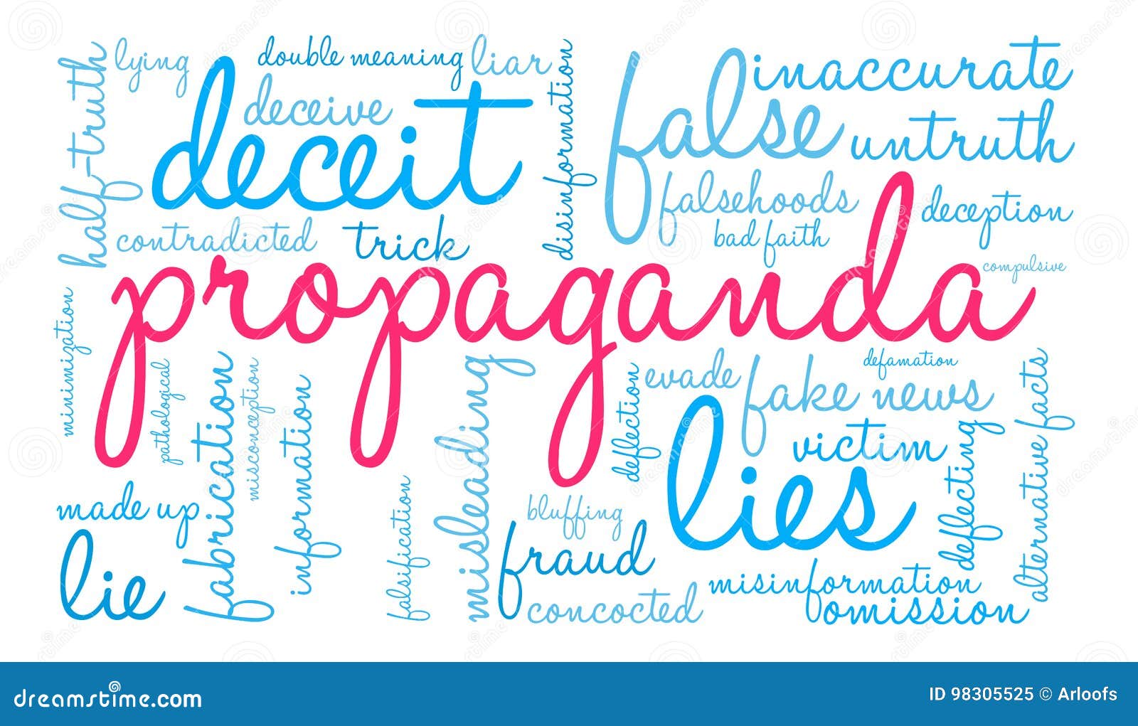 Propaganda Word Cloud stock illustration. Illustration of alternative ... Propaganda Word Cloud stock illustration. Illustration of alternative ...
