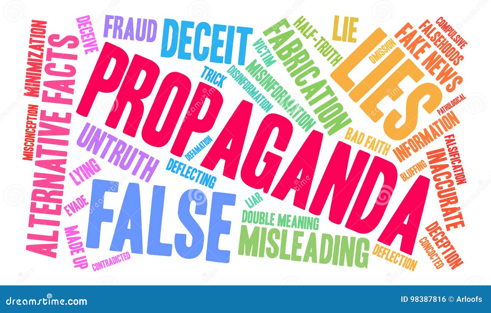 Propaganda Word Cloud stock illustration. Illustration of minimization ... Propaganda Word Cloud stock illustration. Illustration of minimization ...
