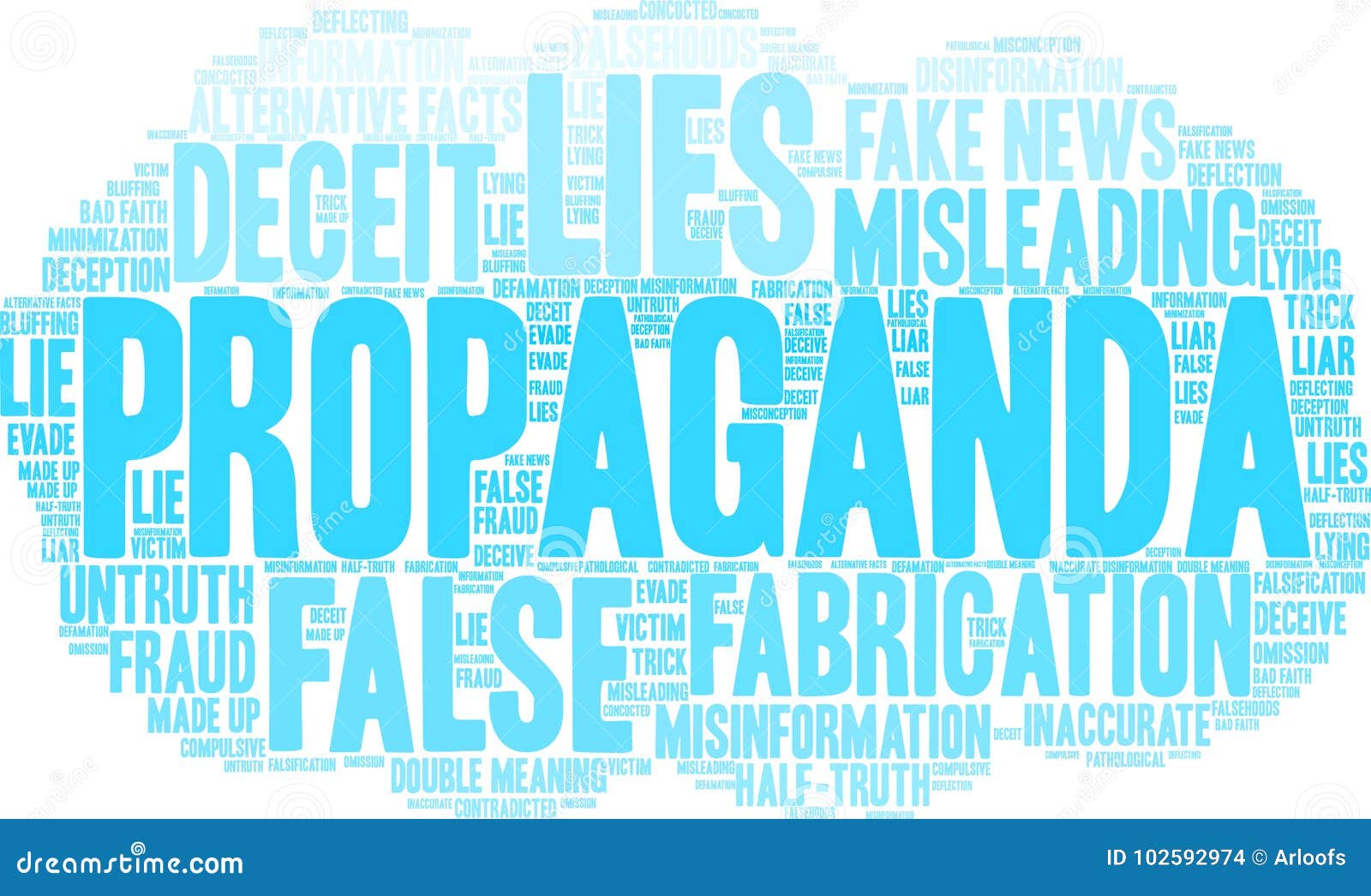 Propaganda Word Cloud stock vector. Illustration of fabrication - 102592974