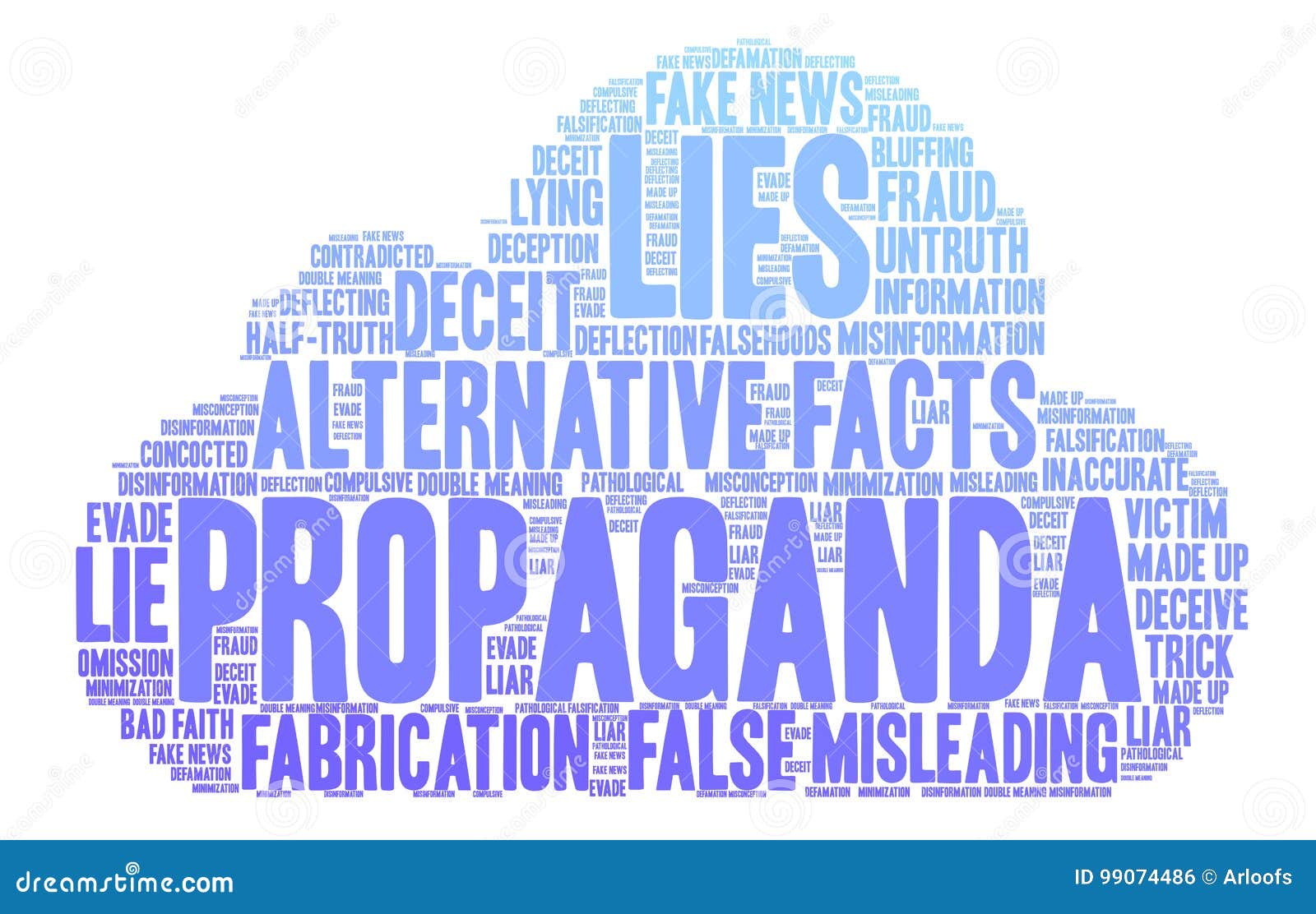 Propaganda Word Cloud stock vector. Illustration of falsification ... Propaganda Word Cloud stock vector. Illustration of falsification ...