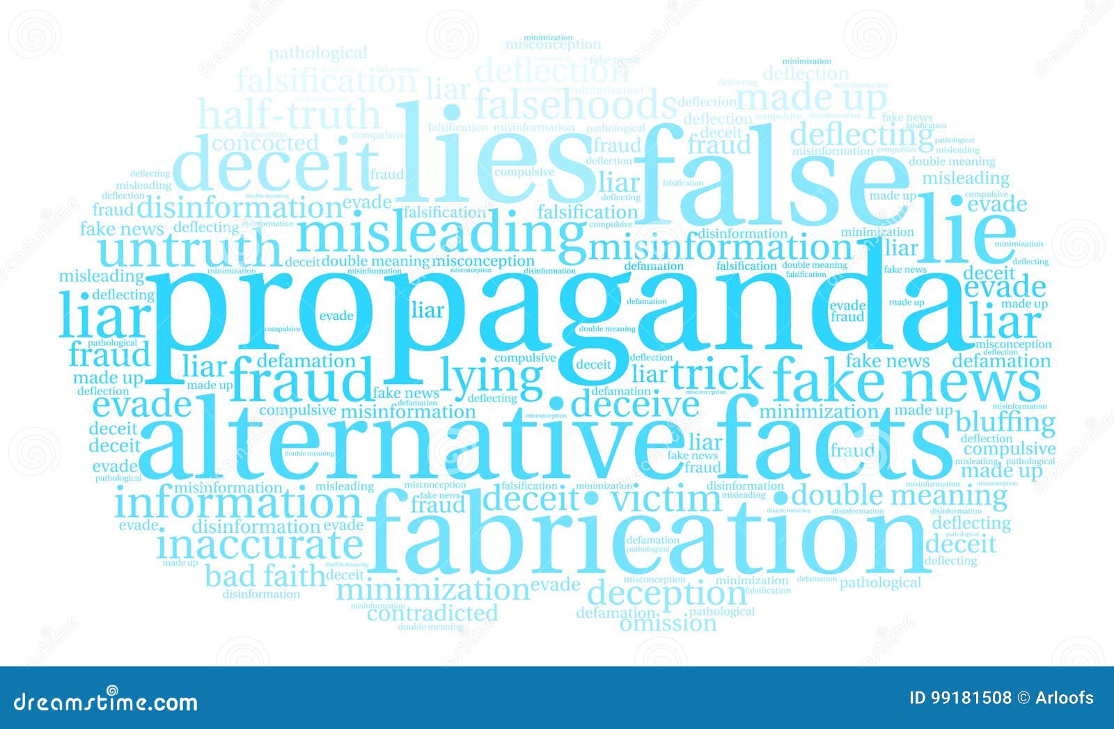 Propaganda Word Cloud stock vector. Illustration of facts - 99181508 Propaganda Word Cloud stock vector. Illustration of facts - 99181508