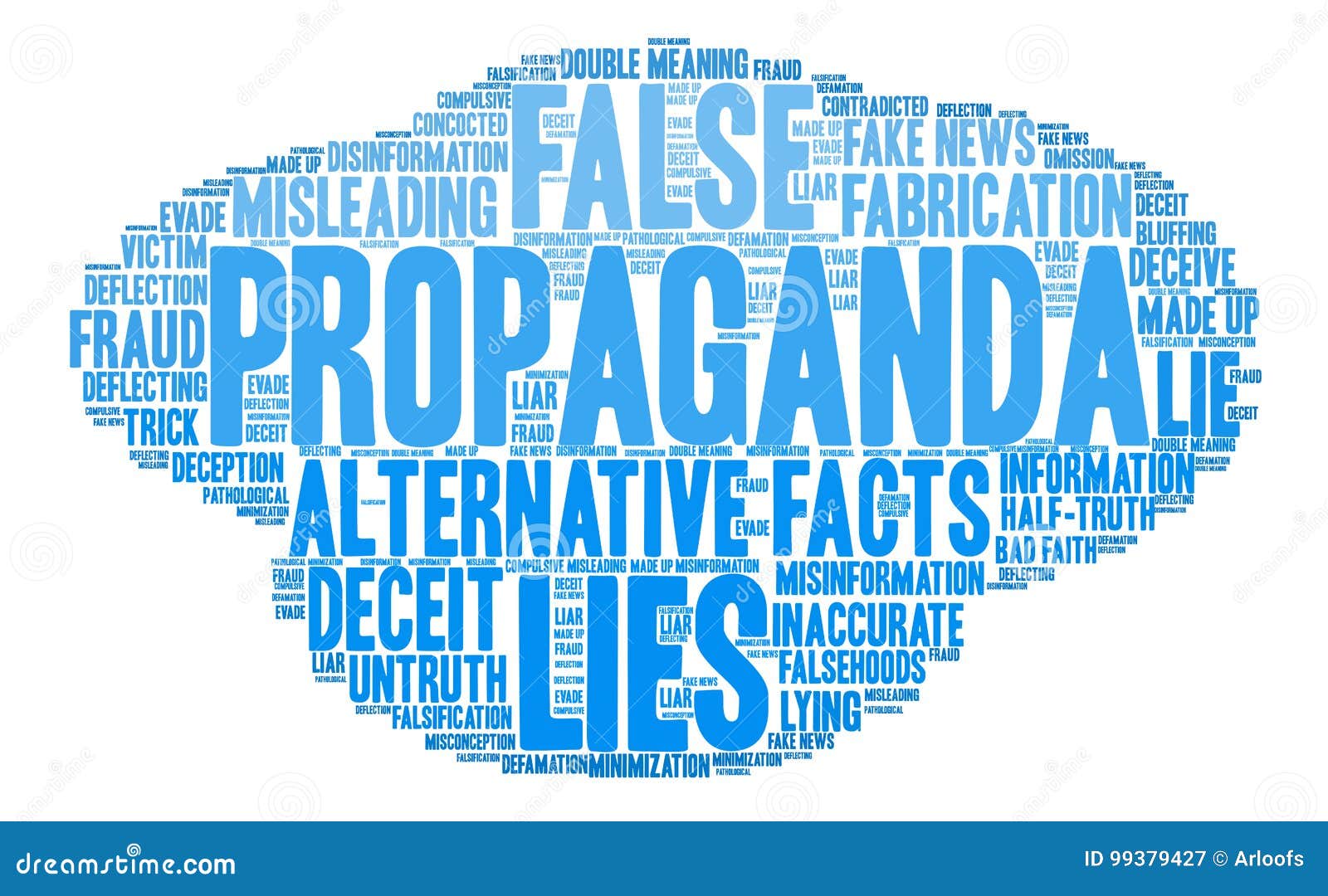Propaganda Word Cloud stock vector. Illustration of defamation - 99379427 Propaganda Word Cloud stock vector. Illustration of defamation - 99379427