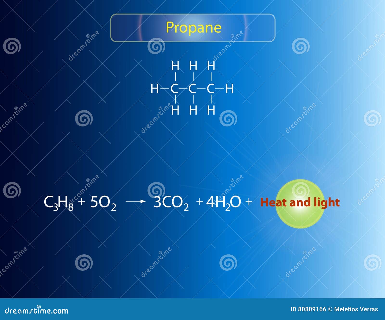 Propane stock illustration. Illustration of propane, molecule - 80809166