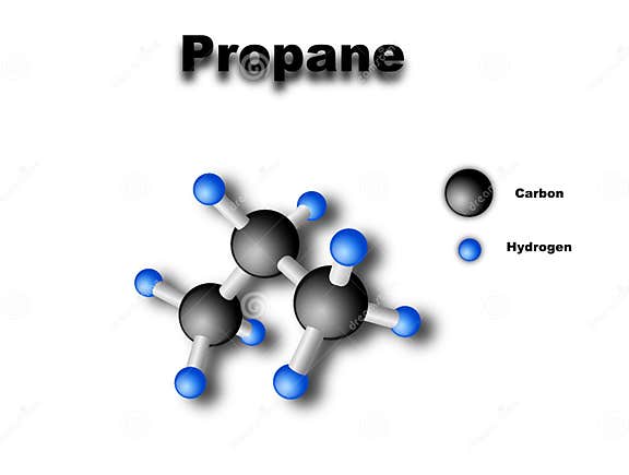 Propane molecule stock vector. Illustration of petrochemicals - 14085191