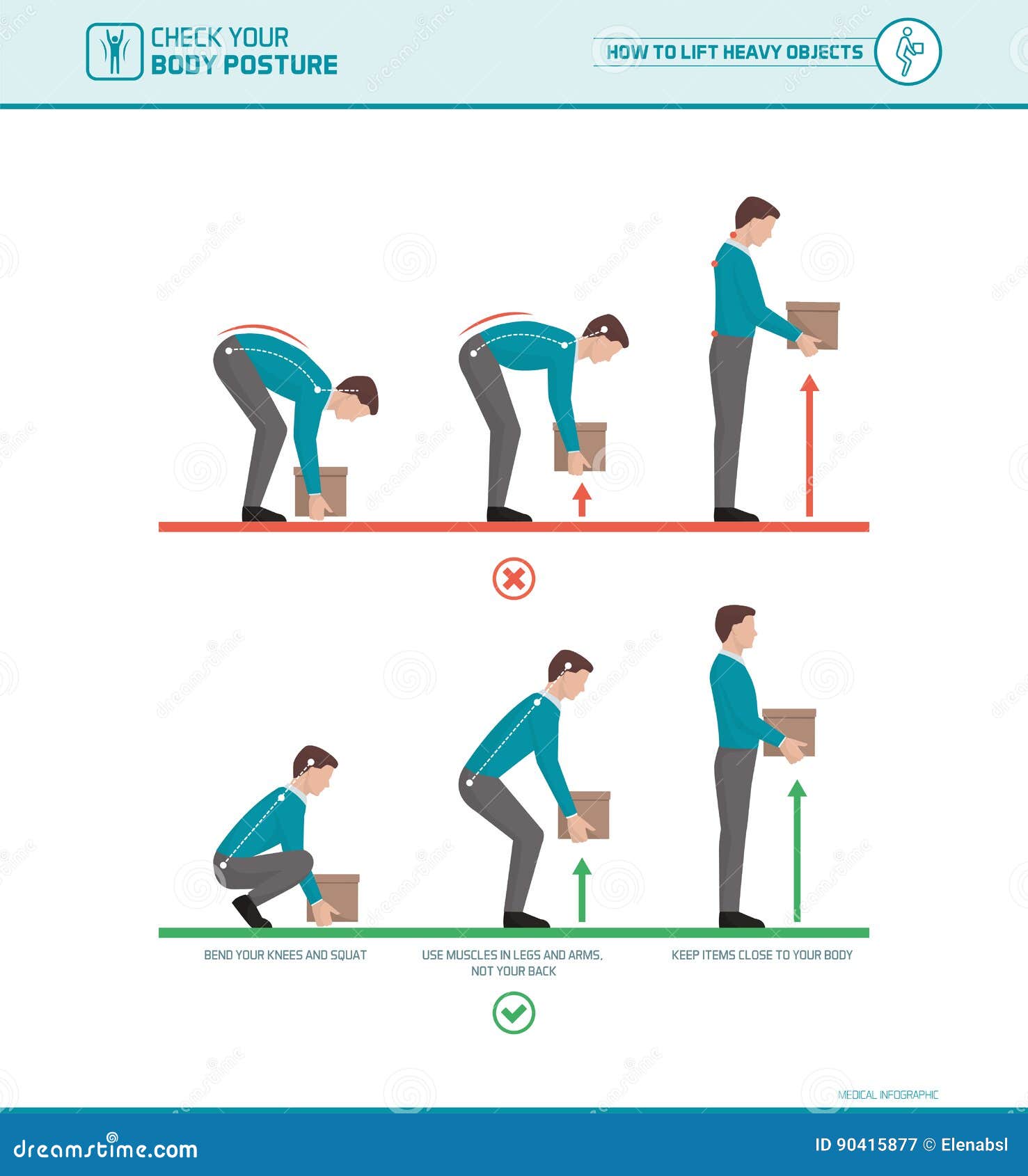 Good Lifting Posture Good Lifting Posture