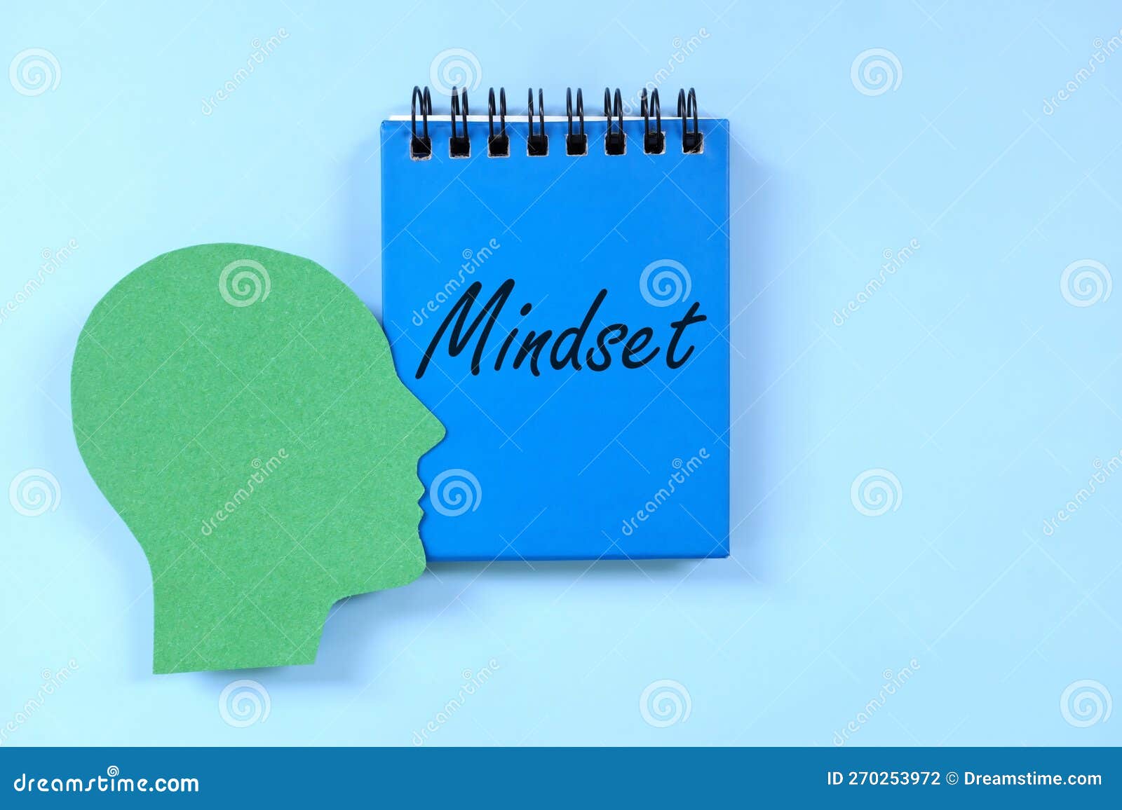 Proper Mindset in Personal Development Concept. Human Head Profile ...