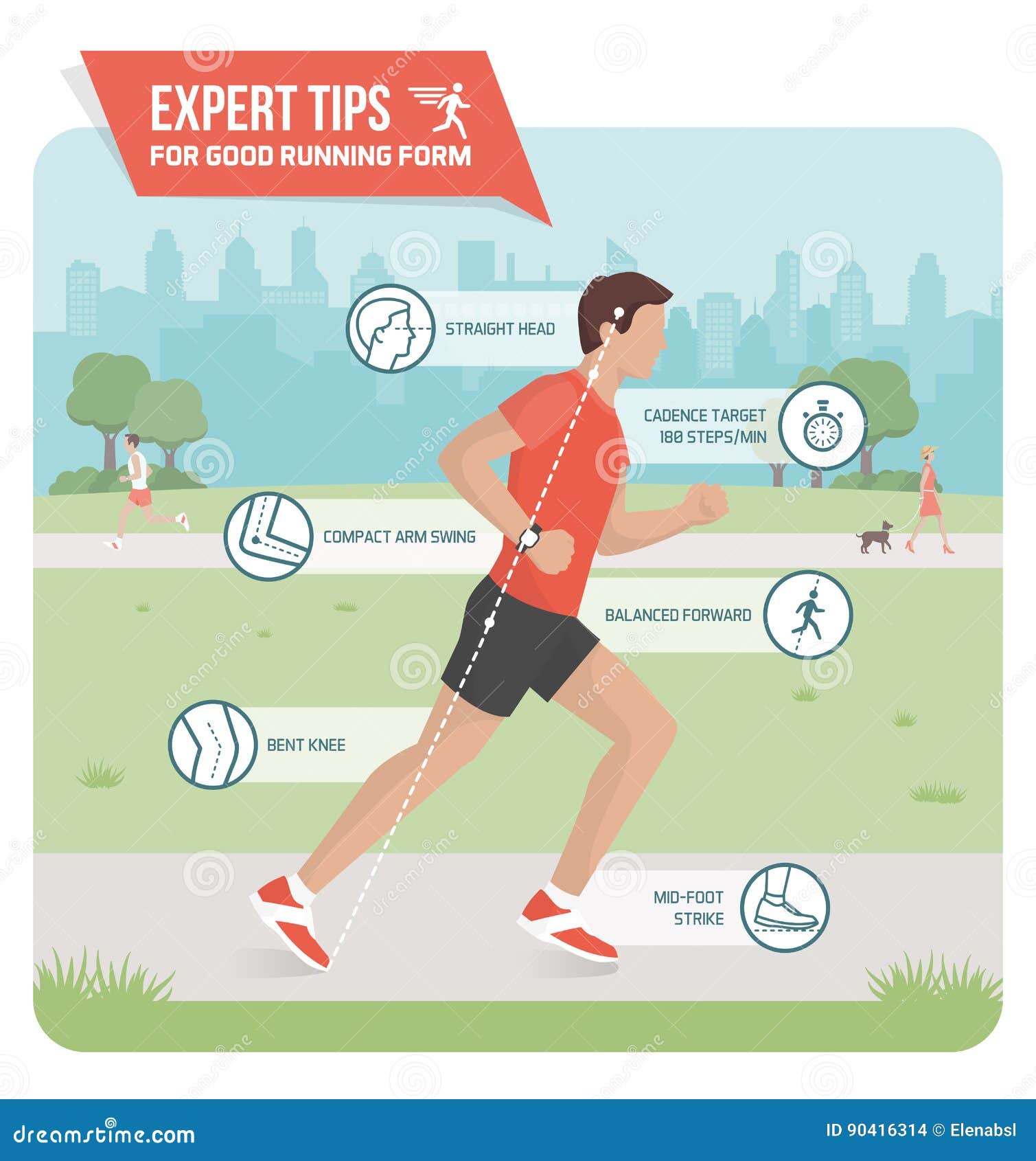 Proper running form stock vector. Illustration of balance - 90416314 Proper running form stock vector. Illustration of balance - 90416314