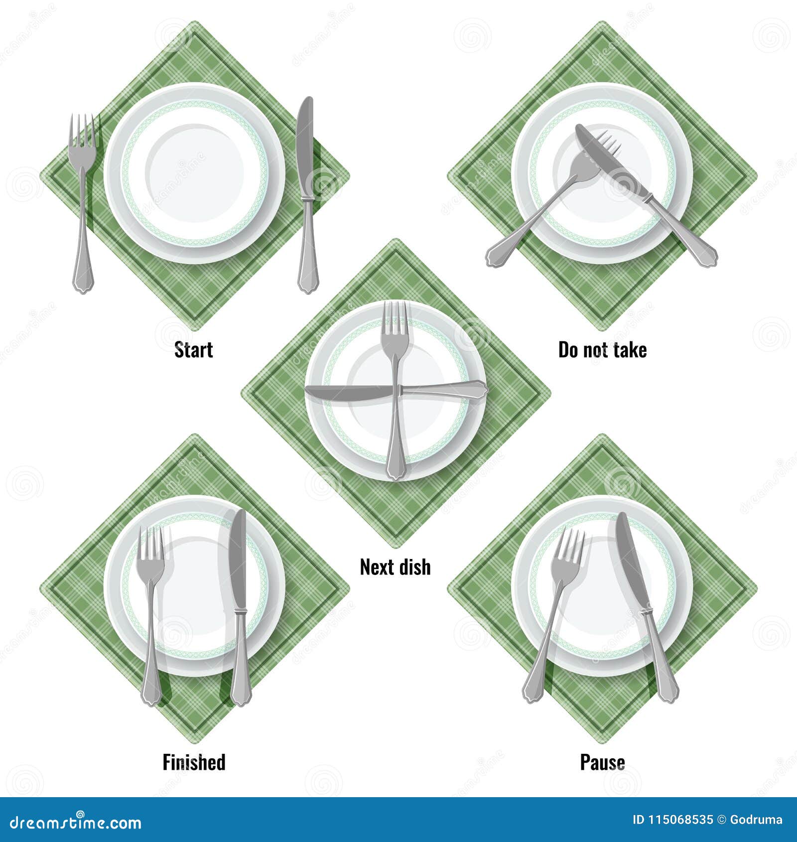 Proper Table Etiquette Instructions How To Place Cutlery Stock Vector ... Proper Table Etiquette Instructions How To Place Cutlery Stock Vector ...