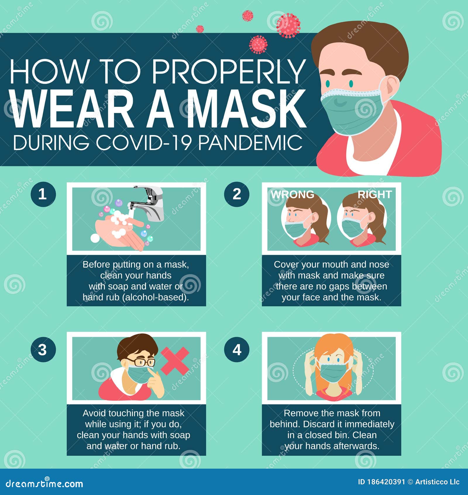 Proper Way To Wear a Mask Infographics Vector Illustration Stock Vector ...