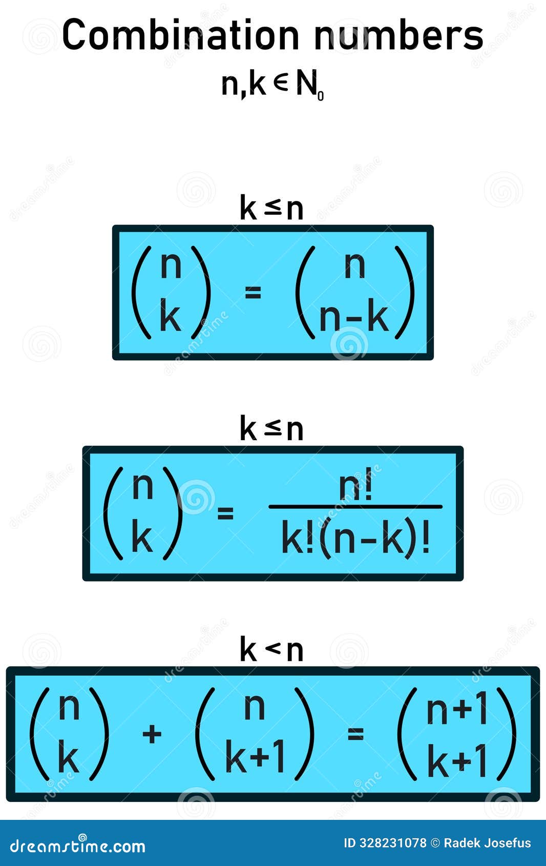 Mathematics, Properties Of Logarithms, Logarithm Rules, Next Generation ... Mathematics, Properties Of Logarithms, Logarithm Rules, Next Generation ...