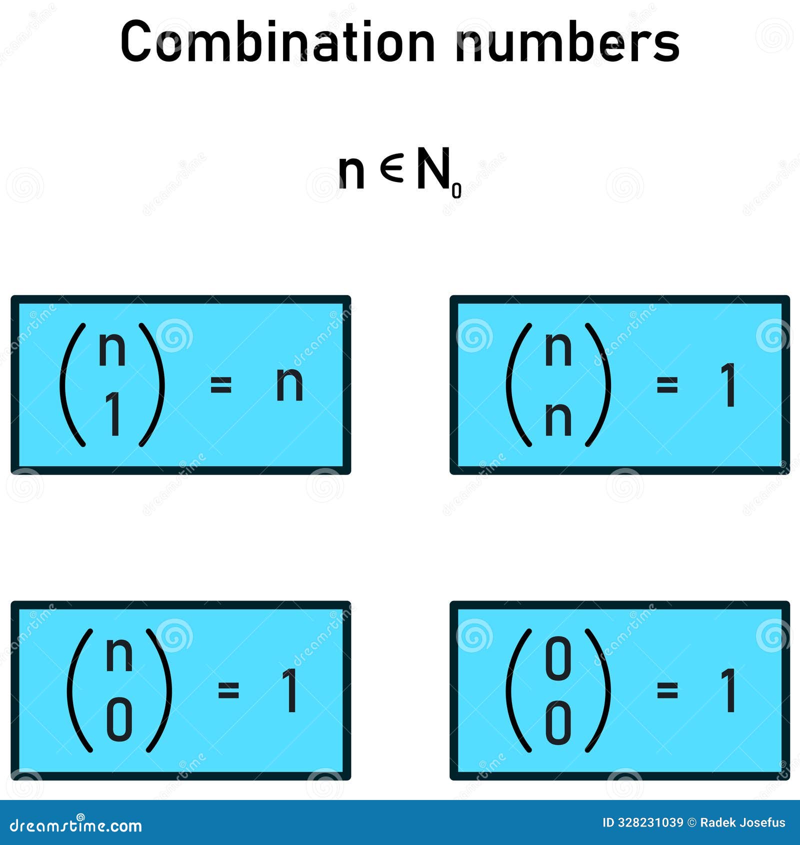 Properties of Combination Numbers Stock Vector - Illustration of ...