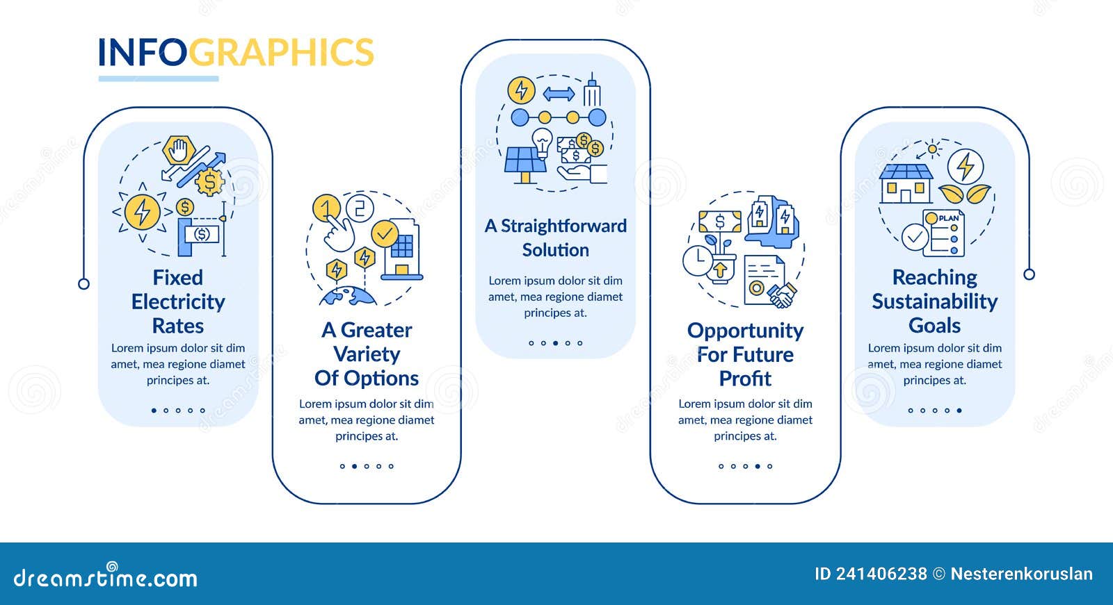 Pros Of PWA Infographic Circles Flowchart Vector Illustration ...