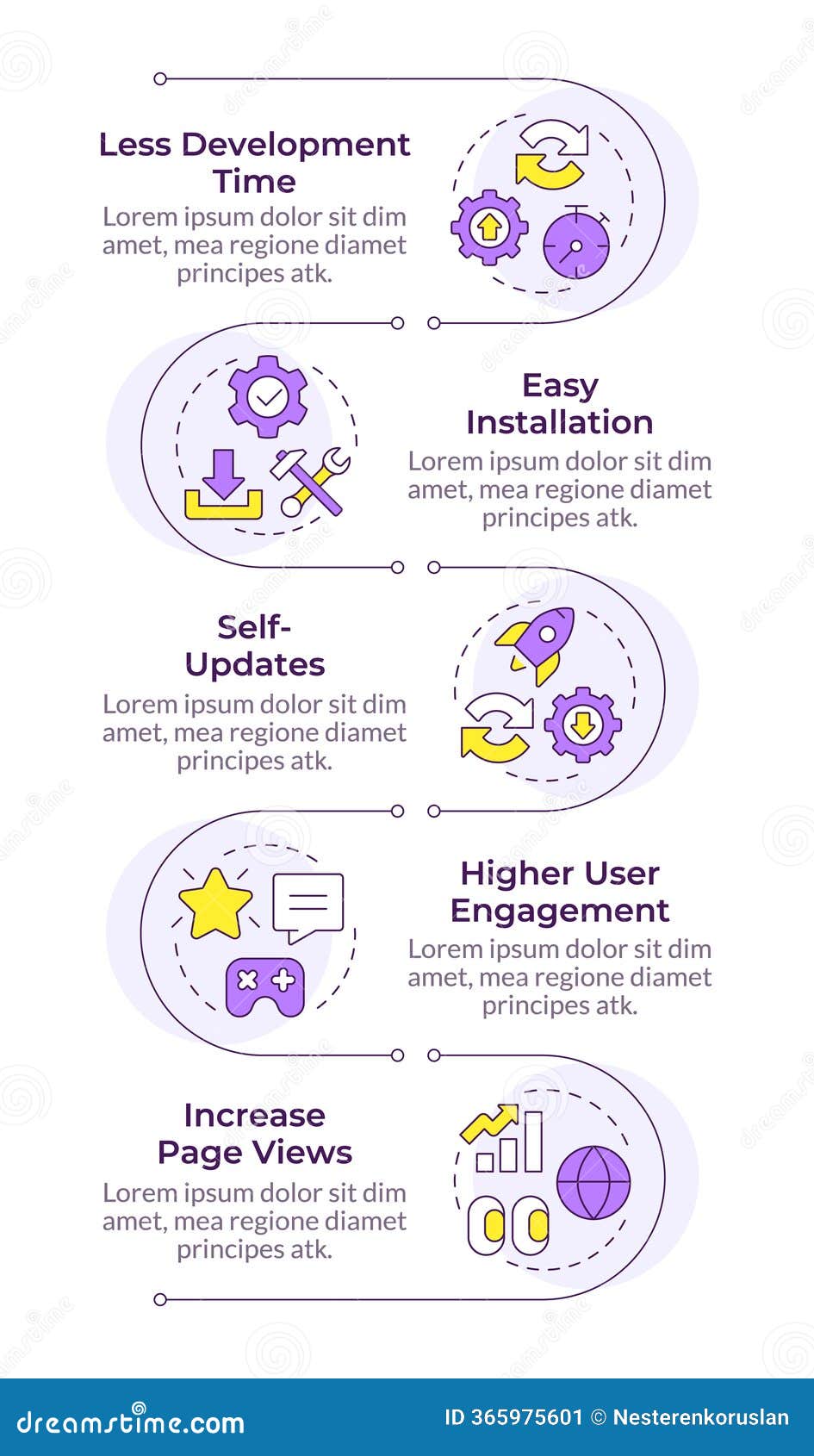 Pros Of PWA Infographic Circles Flowchart Vector Illustration ...