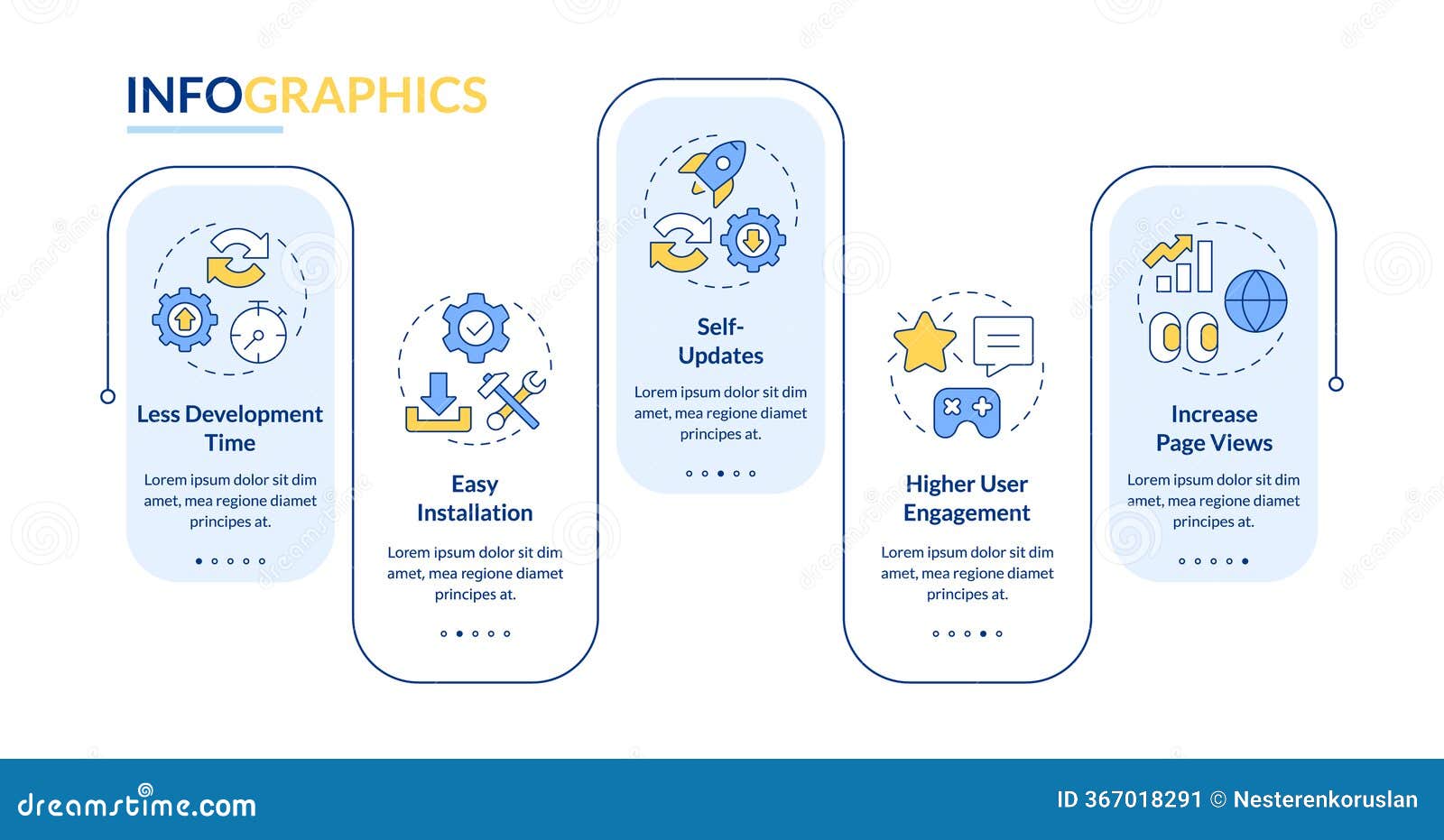 Pros Of PWA Infographic Circles Flowchart Vector Illustration ...