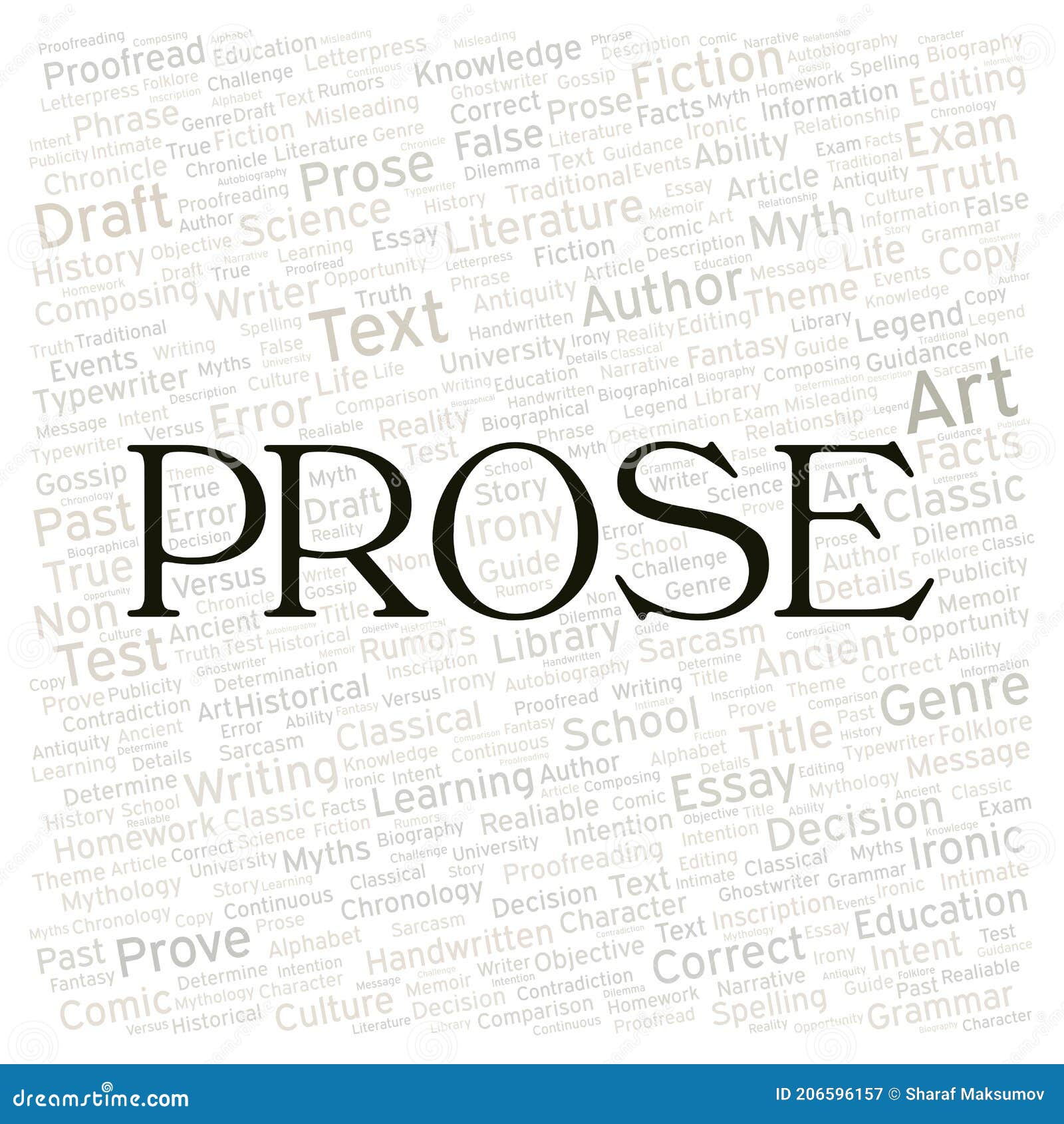 Prose Typography Word Cloud Create with the Text only Stock ...