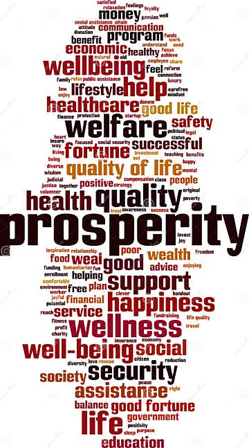 Prosperity word cloud stock vector. Illustration of vector - 188631766