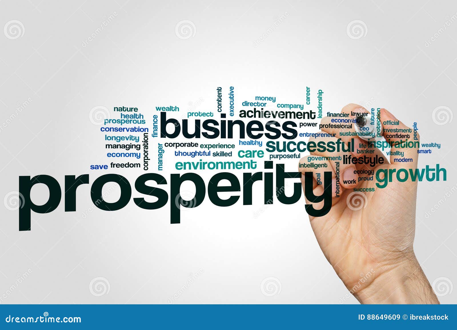 Prosperity Word Cloud Concept Stock Image - Image of inspiration ...