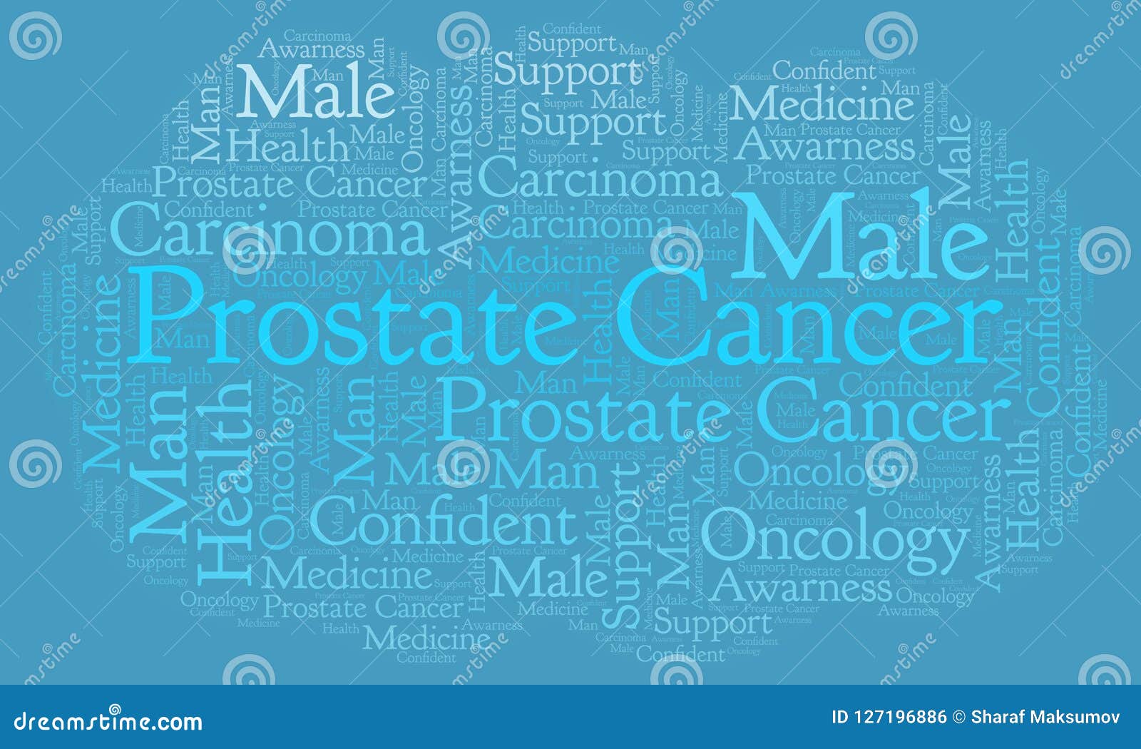 Prostate Cancer Word Cloud. Stock Illustration - Illustration of fonts ...
