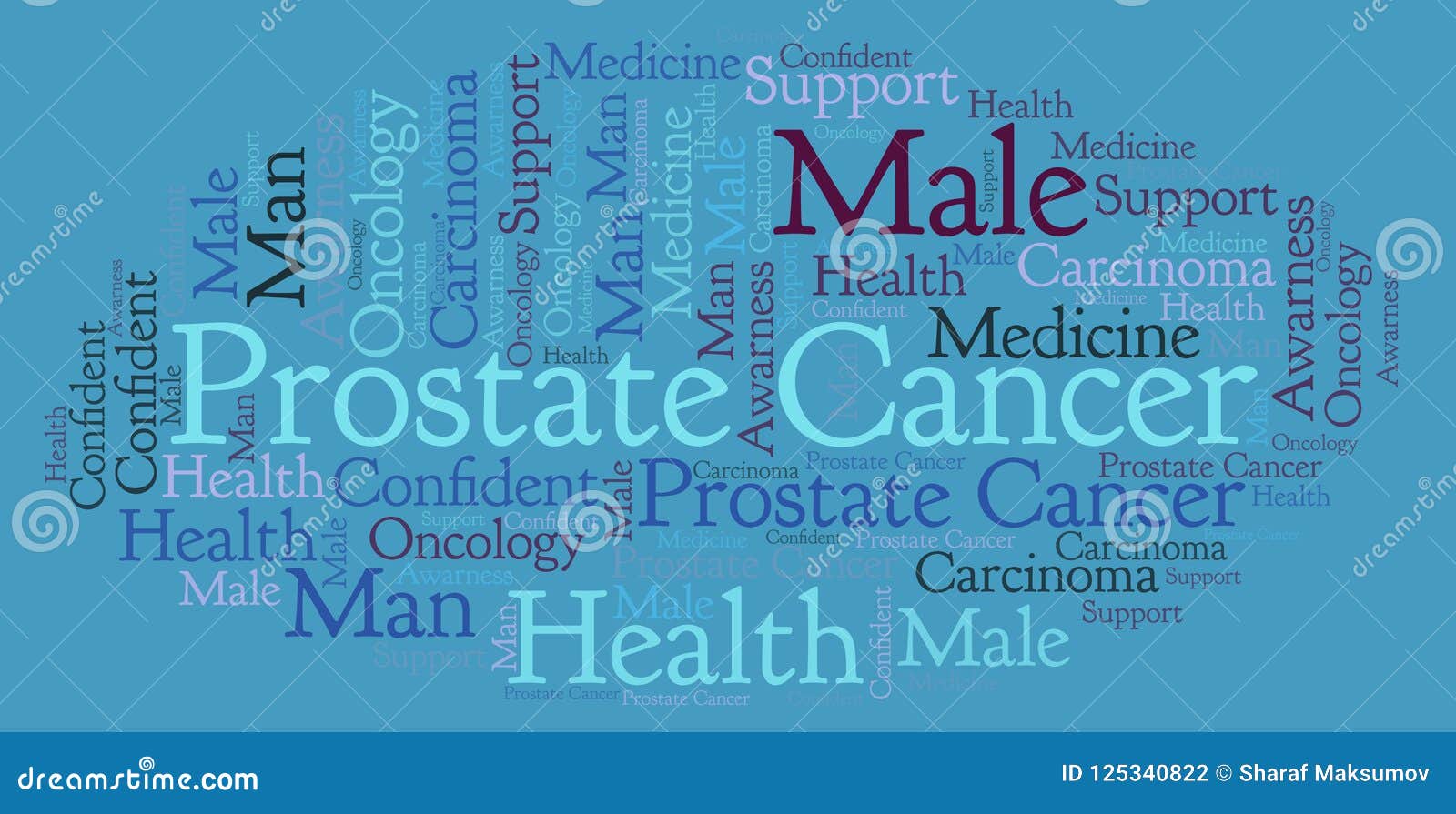 Prostate Cancer Word Cloud. Stock Illustration - Illustration of ...
