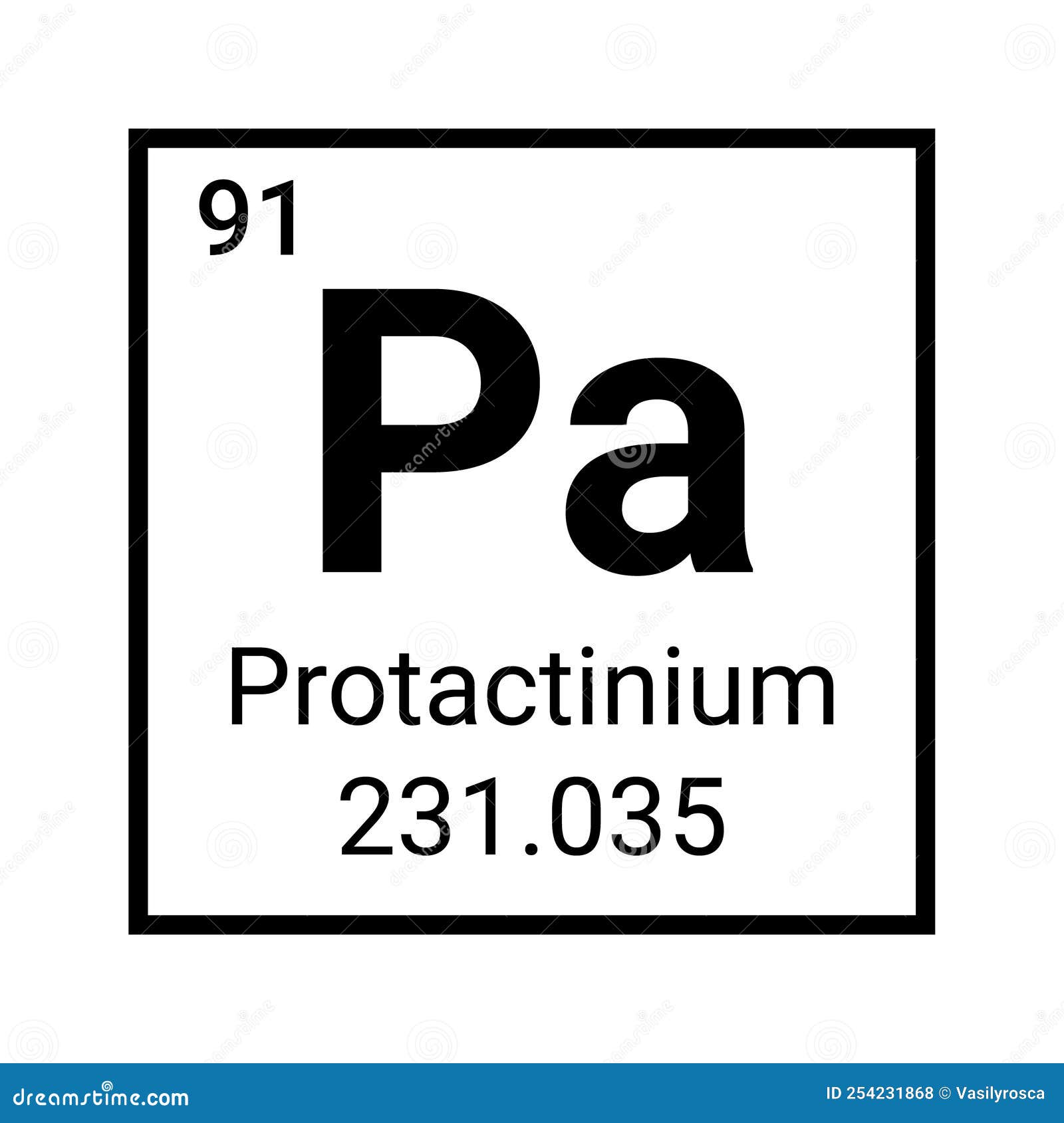 Protactinium Element