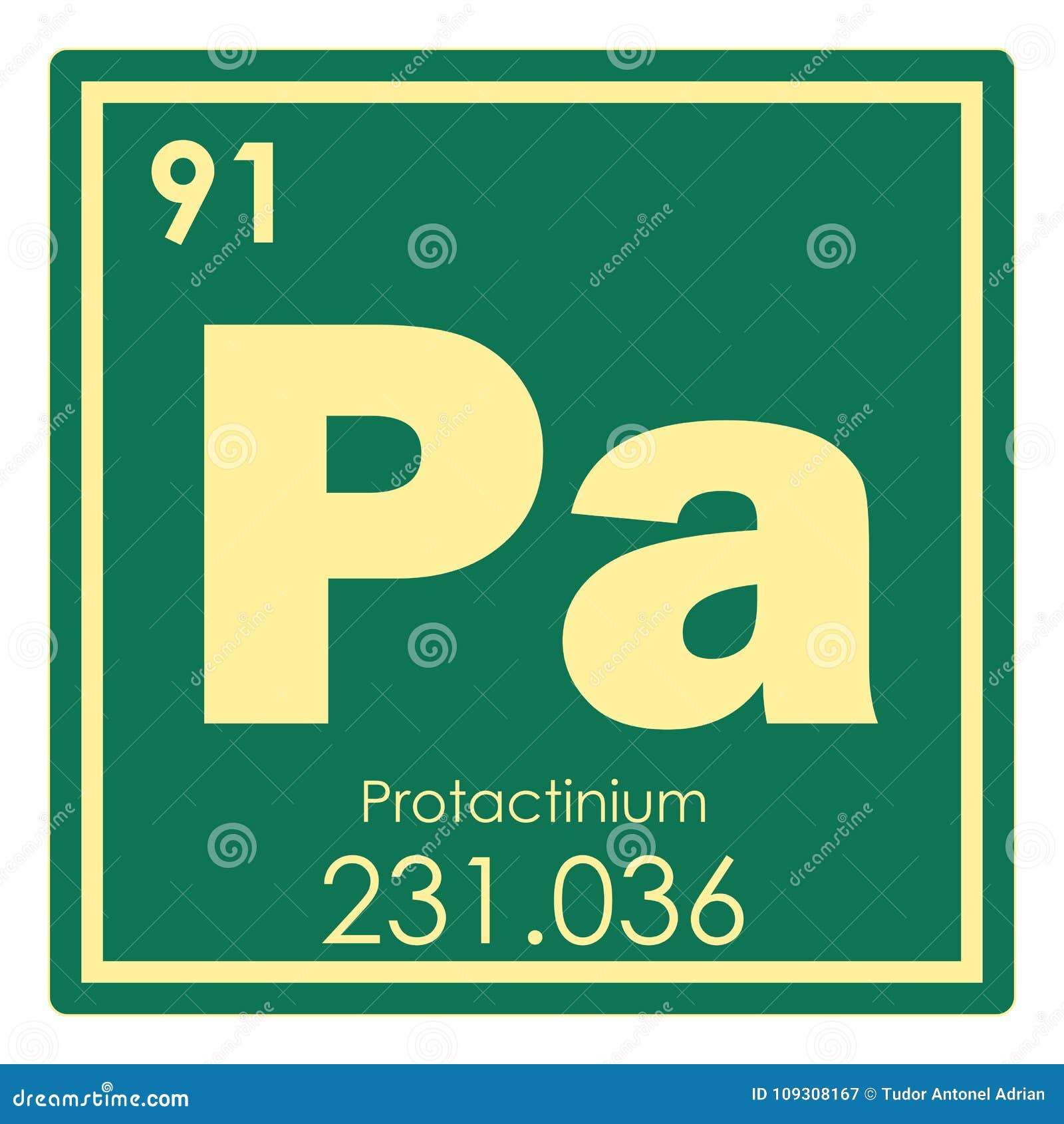 Protactinium Periodic Table