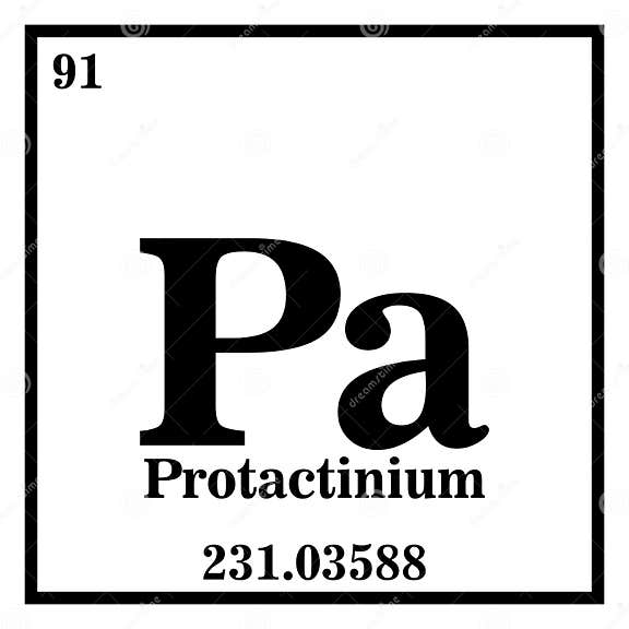 Protactinium Periodic Table of the Elements Vector Illustration Eps 10 ...