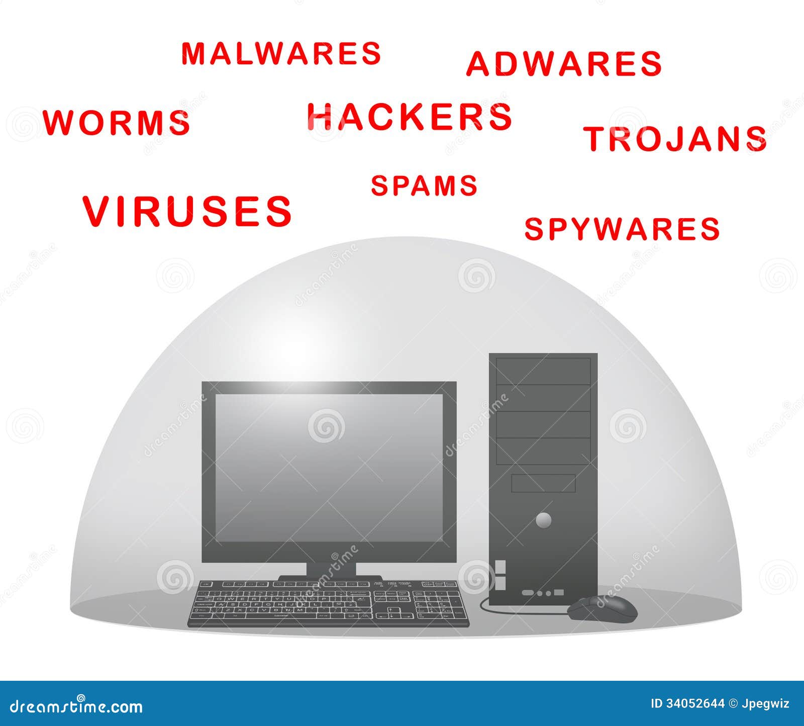 Protect Computer stock illustration. Illustration of keyboard - 34052644