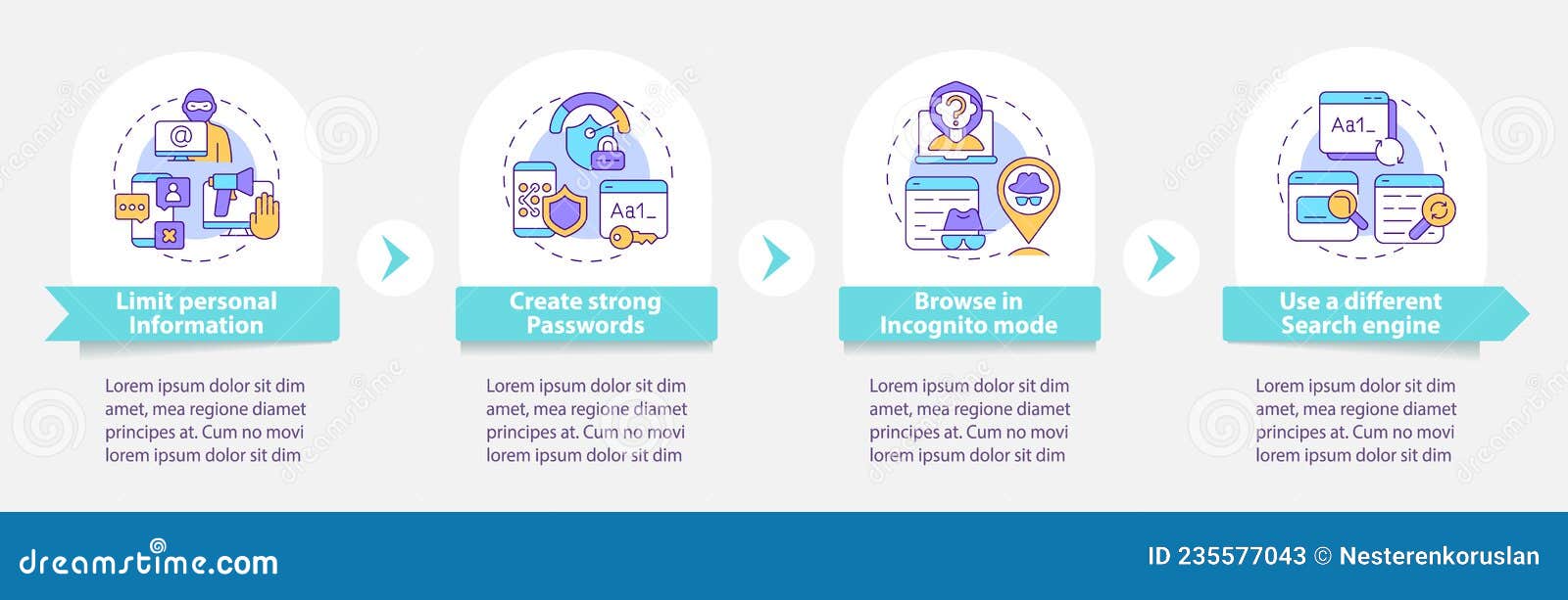 Protect Personal Information Vector Infographic Template Stock Vector ...