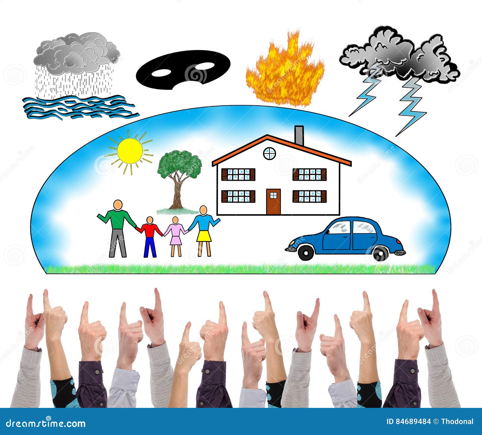 Protection Against Damage Concept Pointed by Several Fingers Stock ...